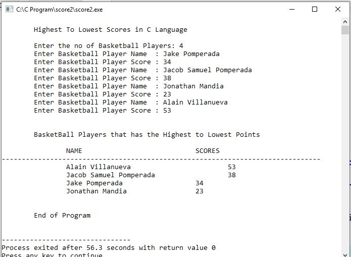 Free Programming Source Codes And Computer Programming Tutorials Highest To Lowest Scores In C
