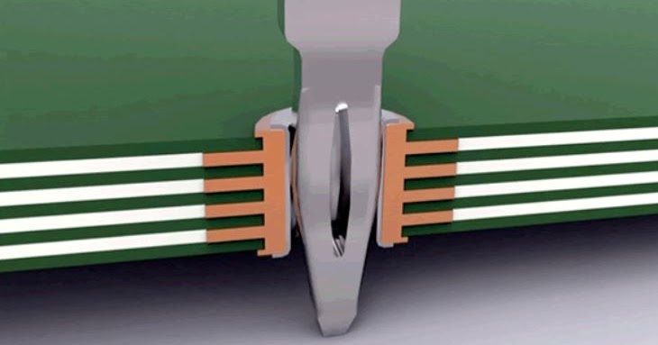 Bootstrap Business: 6 Things To Look For In A Press-Fit Connector Pin