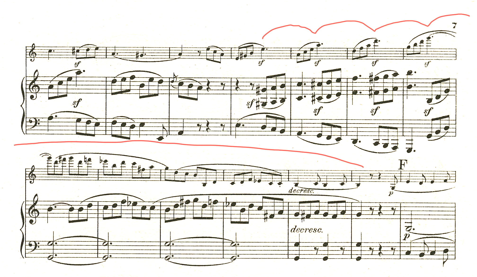 Musical Assumptions: Sforzando