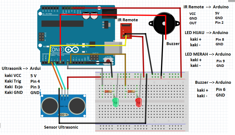 Prototype Arduino_Alarm Anti Maling
