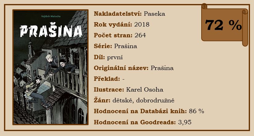 Popelčiny knížky: Vojtěch Matocha - Prašina