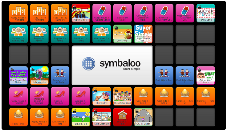 Bisbat d'Ègara School - English Blog : SYMBALOO