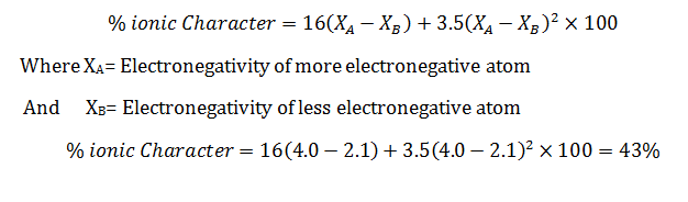 Welcome to Chem Zipper.com......: The electronegativity of F and H are ...