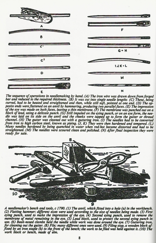 Two Nerdy History Girls: NHG Library: Needlemaking