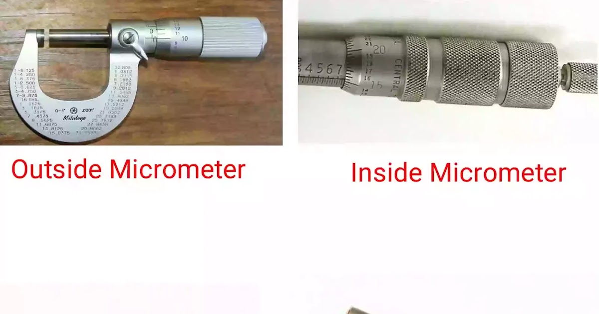 Micrometer: Types, Parts, Principle, How to Read (mm & inches)