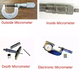 Micrometer: Types, Parts, Principle, How to Read (mm & inches)