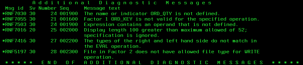 Random Thoughts!!!: Common Compilation Errors in RPGLE Random Thoughts!!!: Common Compilation Errors in RPGLE