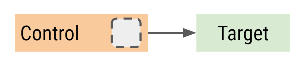 Puroguramu: CSS: Checkbox hack para controles personalizados Puroguramu: CSS: Checkbox hack para controles personalizados