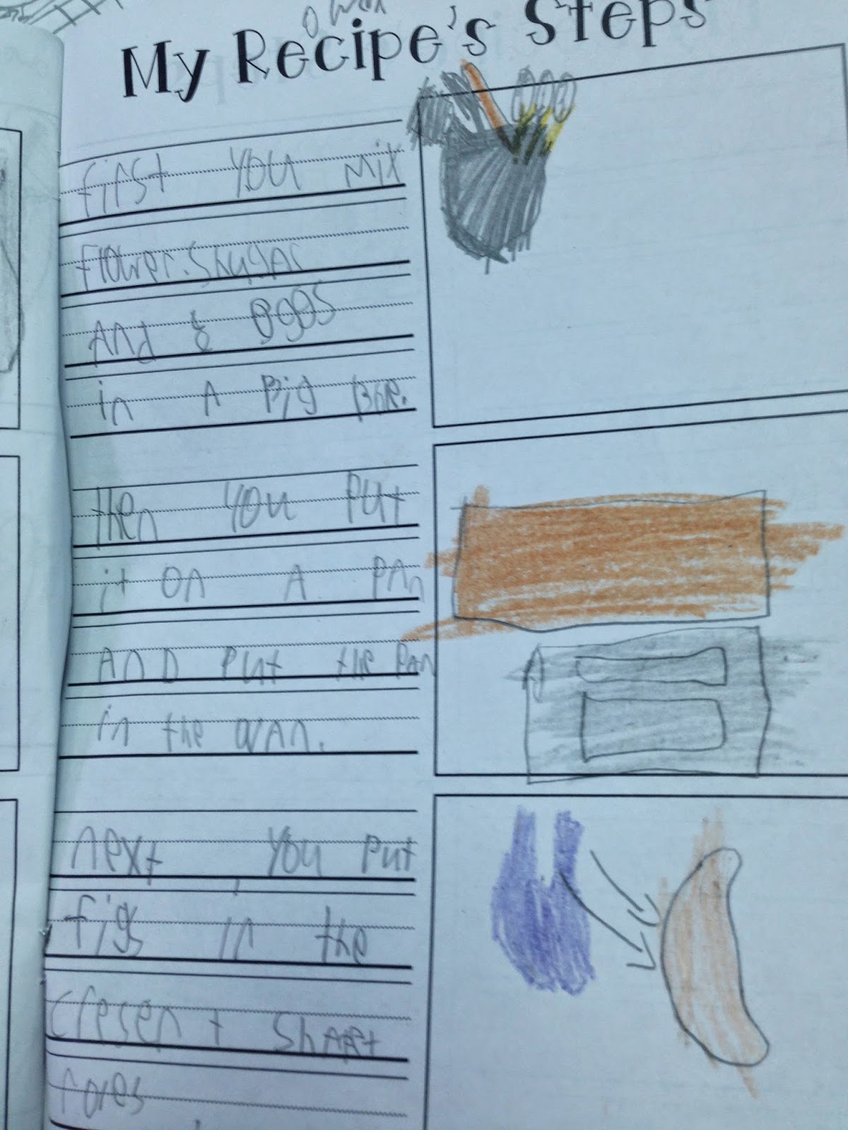 The Adventures of a K/1 Teacher: K/1 Procedural Writing Unit: Recipes