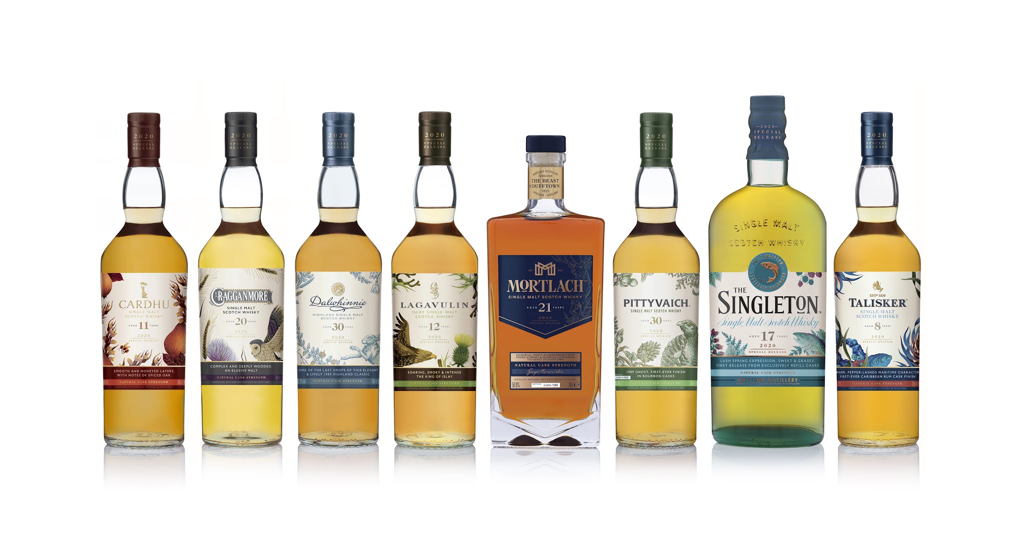 Time for Whisky.com: Diageo Special Releases 2020