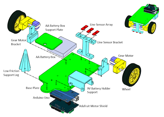 Fellowship of the Arduino: Test Bot