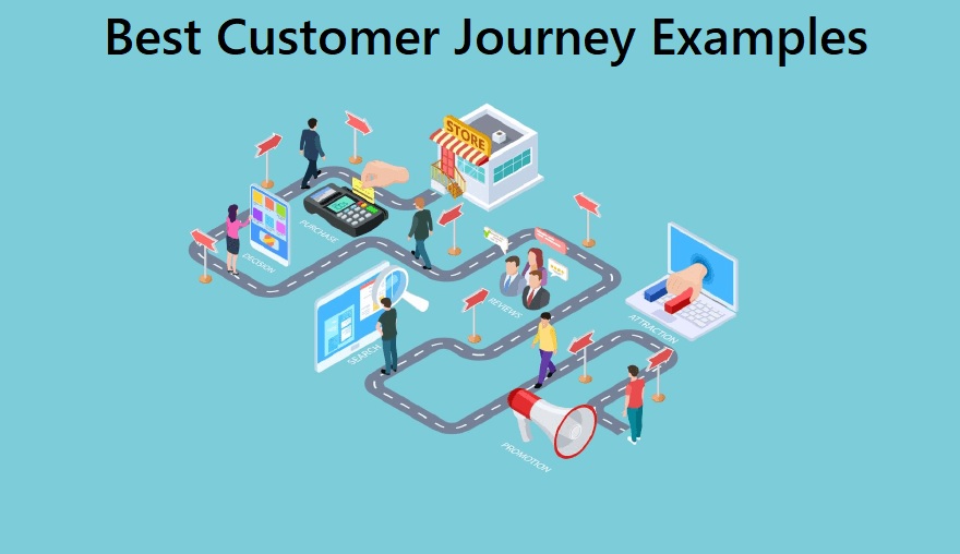 4 Best Customer Journey Examples to Help Visualize User Experience