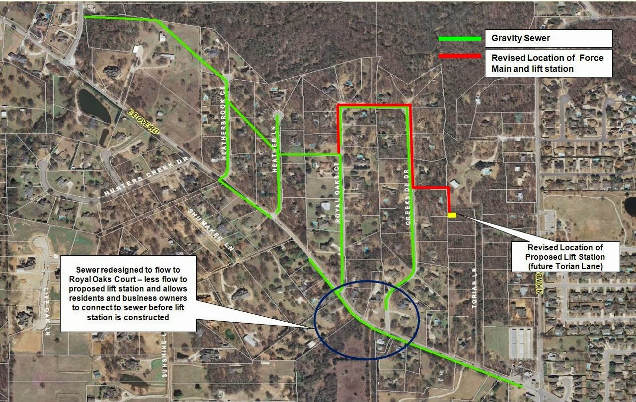 Centerpointe Communicator: Centerpointe drainage, Part 2