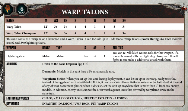 Dies Irae 40K: Warp Talons