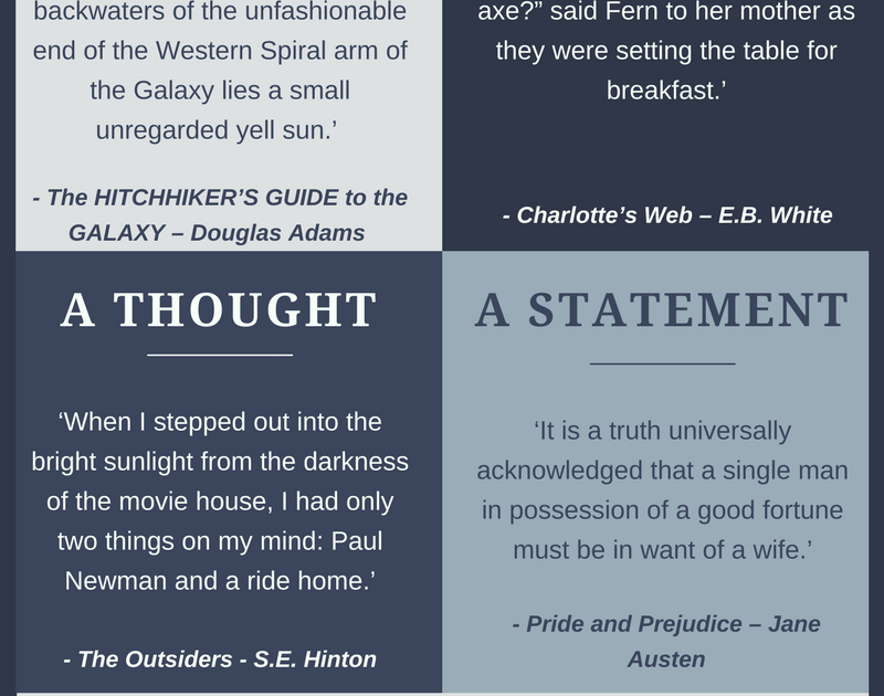 Writer Granny's World by Nancy Julien Kopp: Opening Sentences in a Story