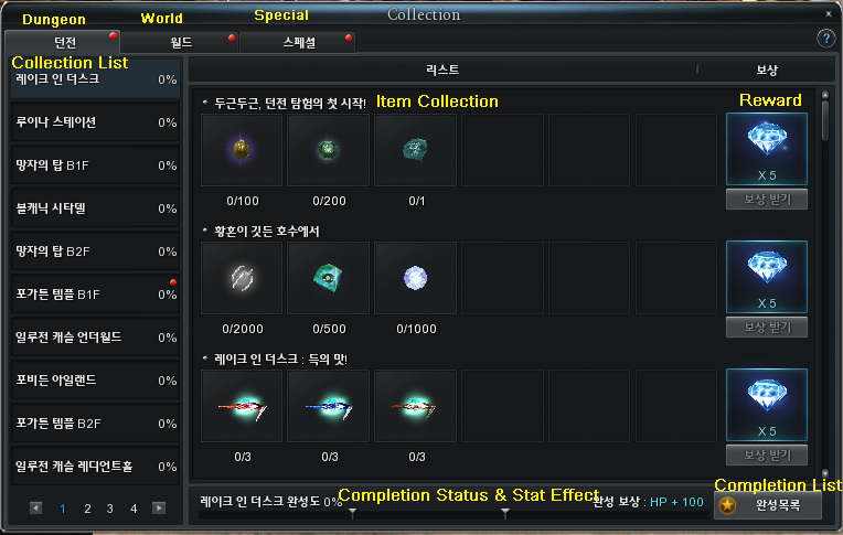 Cabal TH PATHs & Technique: Knowledge: Collection System