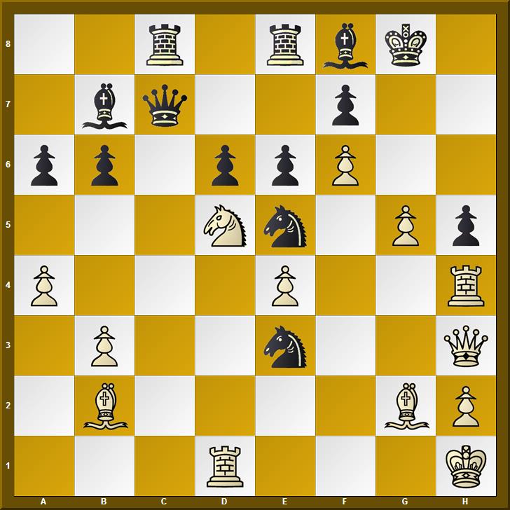 Chess Skills: June 2013