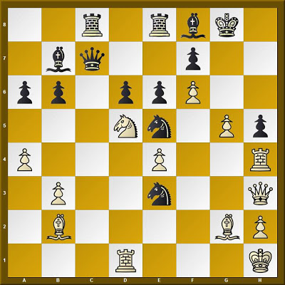 Chess Skills: June 2013