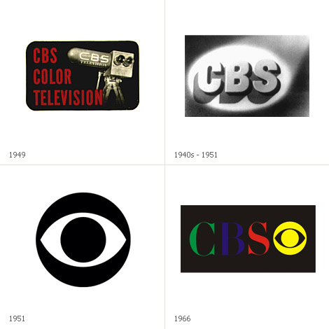 History of All Logos: All CBS Logos