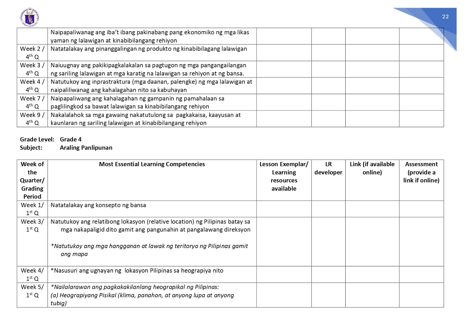 DepEd Memos, Orders & Results: Most Essential Learning Competencies in ...