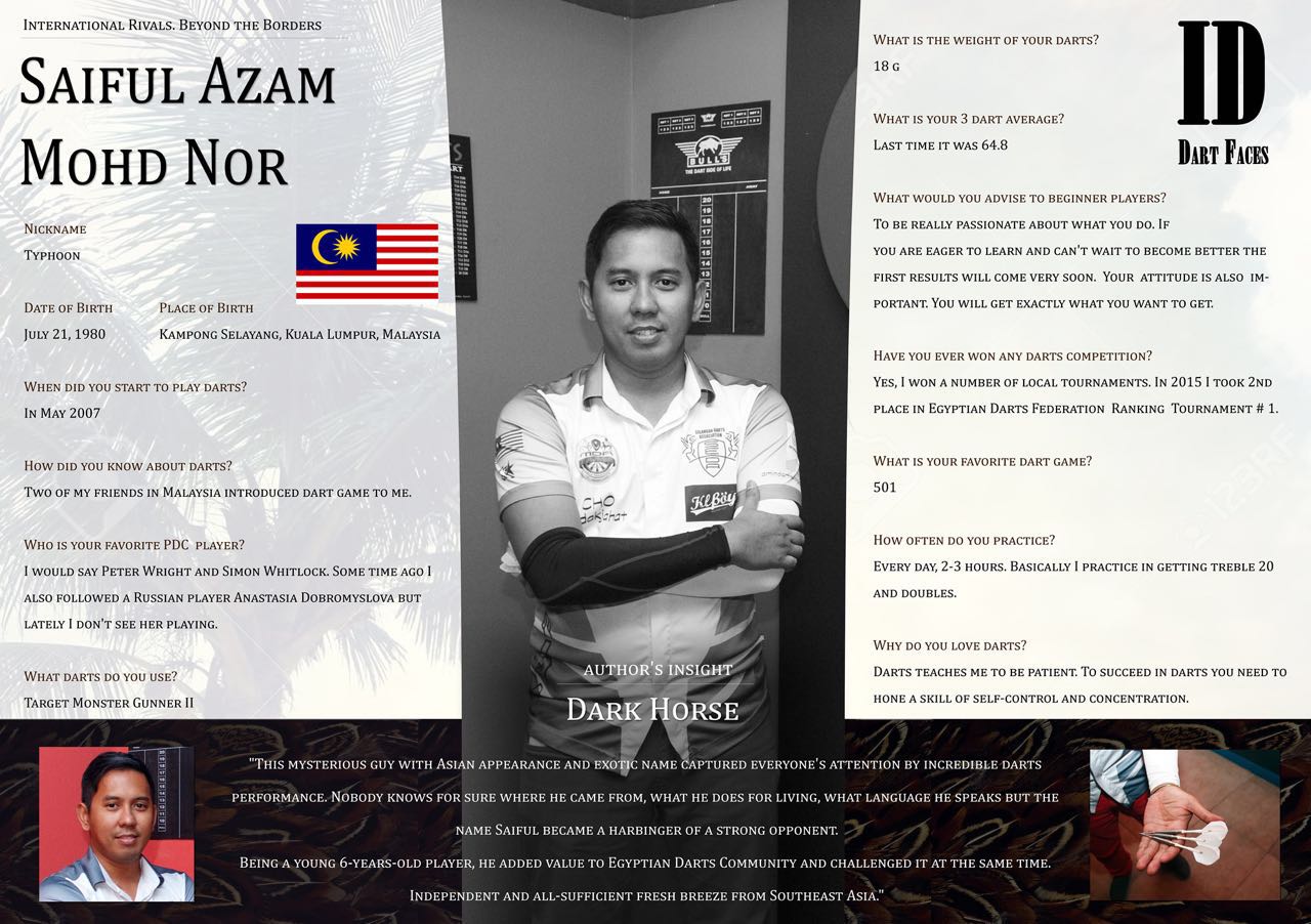 All About Darts: INTERNATIONAL RIVALS : SAIFUL AZAM MOHD NOR ( CHO )