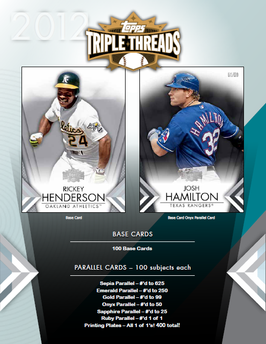 South Bay Baseball Cards: 2012 Topps Triple Threads Baseball Hobby Box