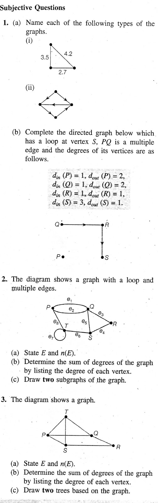 aay TUITION : F4 Math (6/5/2020) - Chapter 5 network in graph theory ...
