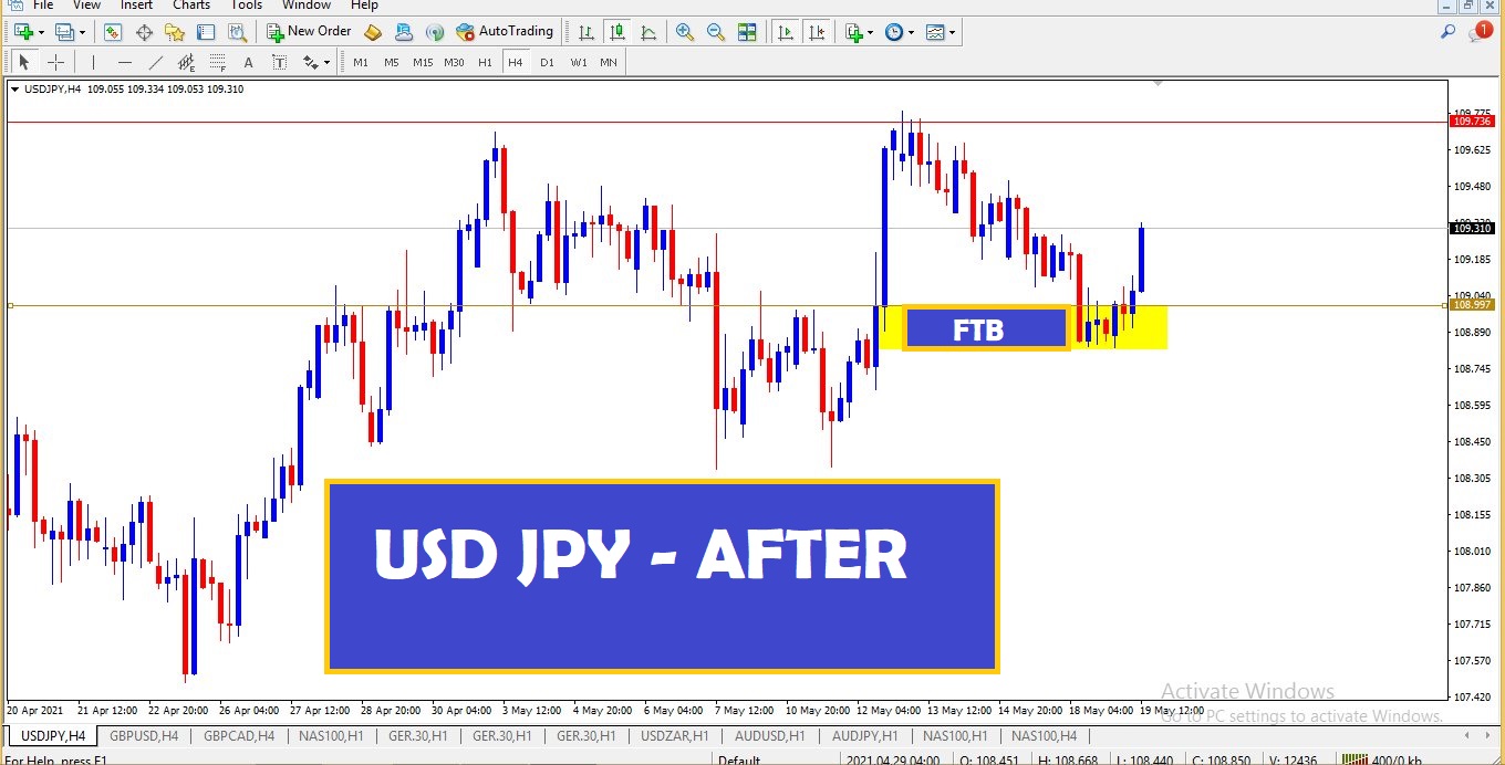 SHARING FOREX COURSES: STEVE MAURO MARKET MAKER METHOD 4 DAY COURSE ...