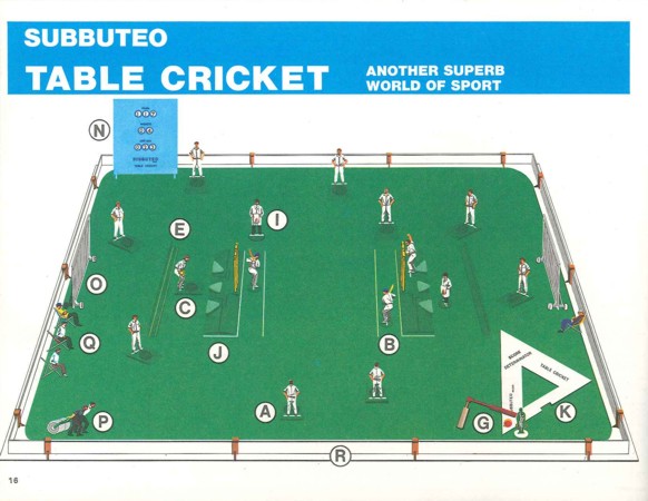 Subbuteo catalogue, 1969 ~ The Football Attic