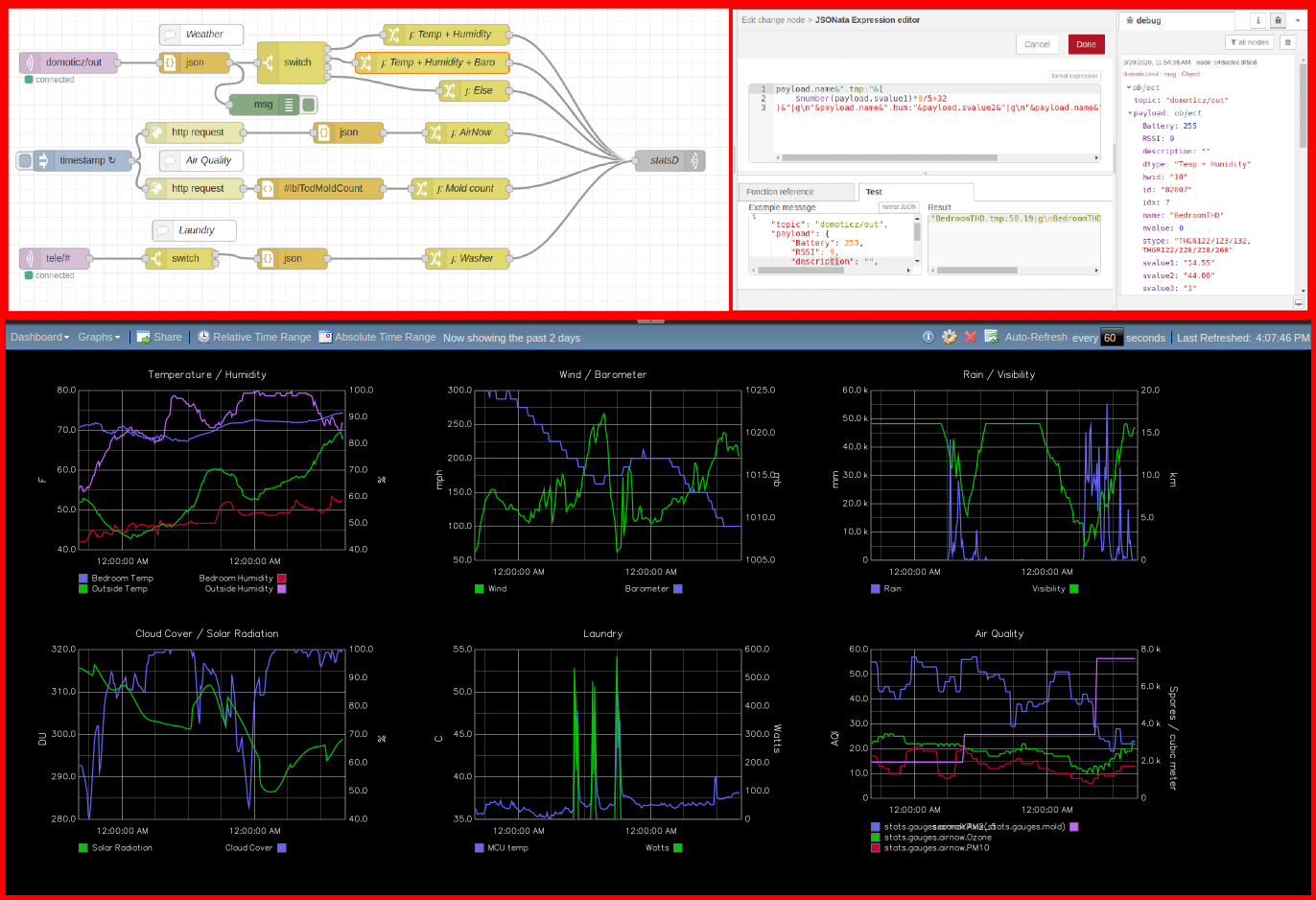 NODE-RAY: My first DevOps Journey - Part 1: Node-RED, JSONata, StatsD ...