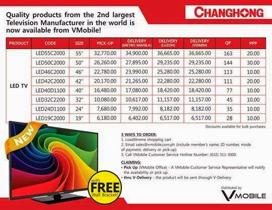 LoadXtreme: Changhong LED TV