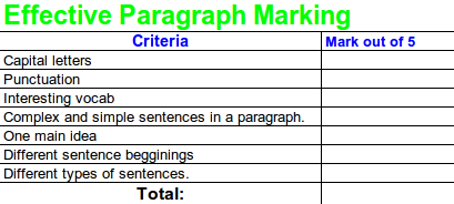 Kaycee: Marking Criteria
