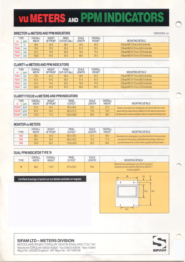 Infrequent Sound [sex.tex] technology: Sony SIFAM PEAK PROGRAMME METERS ...
