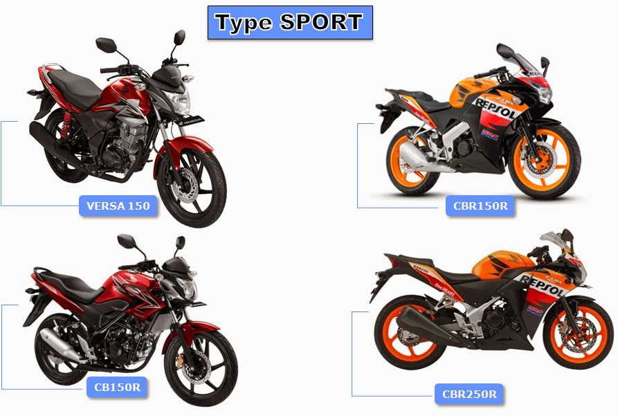 HMC MANADO: Apa itu Honda PGM-FI (PROGRAMMED FUEL INJECTION) System ...