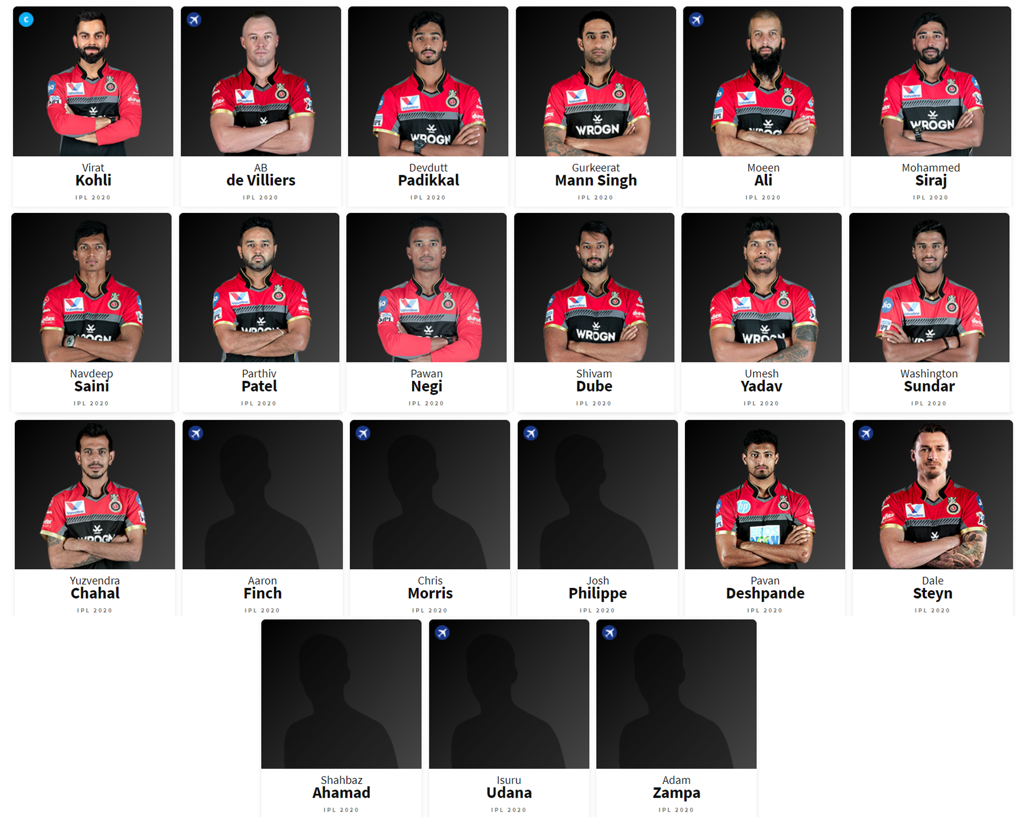 IPL 2020 Teams And players List, Full Schedule, Complete Time Table ...