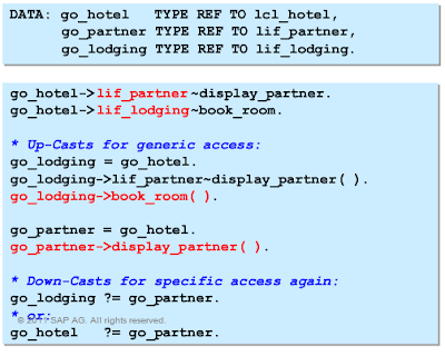 SapSystemsOfReza: TAW12 - Object-Oriented Concept and Programming ...