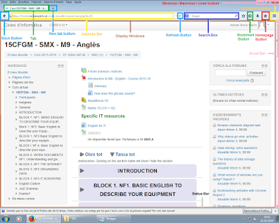 English for ICT: 2016