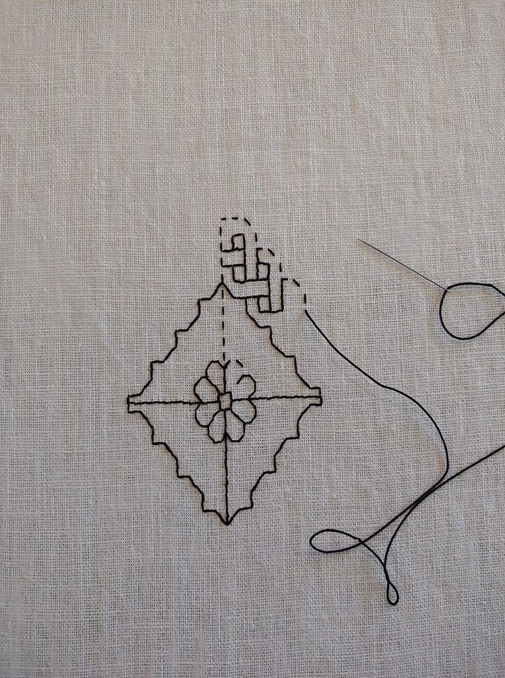 Tudor Blackwork Embroidery: My Latest Blackwork Embroidery Project