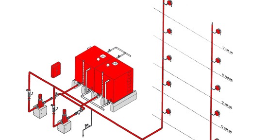 Majuta Engineering: Hose Reel System