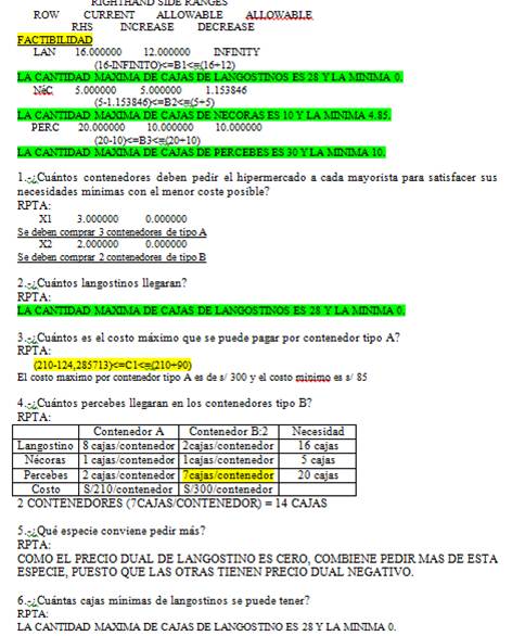 Investigacion de Operaciones 1: METODO SIMPLEX & LINDO