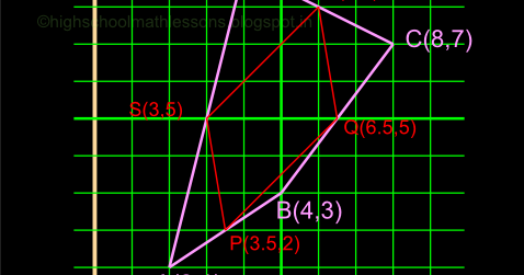 High school Mathematics Lessons: Chapter 34.4 - Solved examples on ...