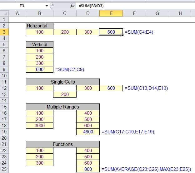 SUM Formula in Microsoft excel