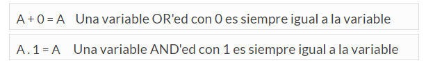 Leyes e Identidades del Álgebra Booleana - Estructura Discreta y Grafos