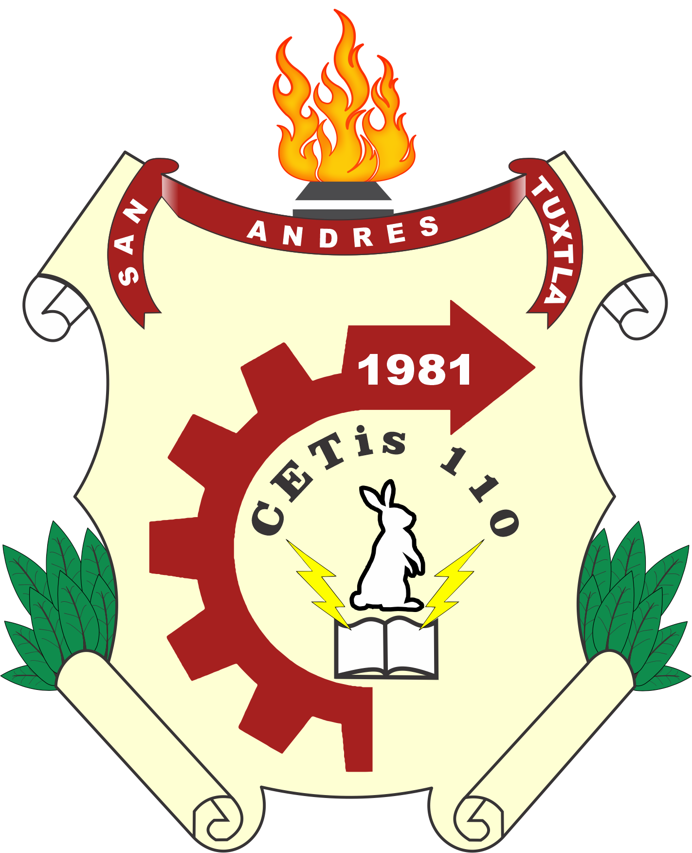 C.E.T.i.s. No. 110: LOGOS