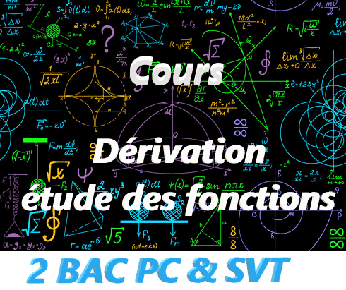 Dérivation et étude des fonctions - Résumé 2