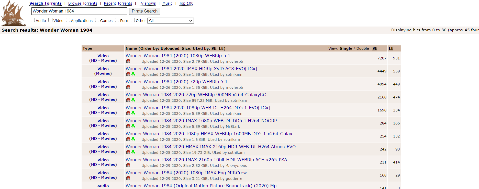 How to Download Torrents From The Pirate Bay