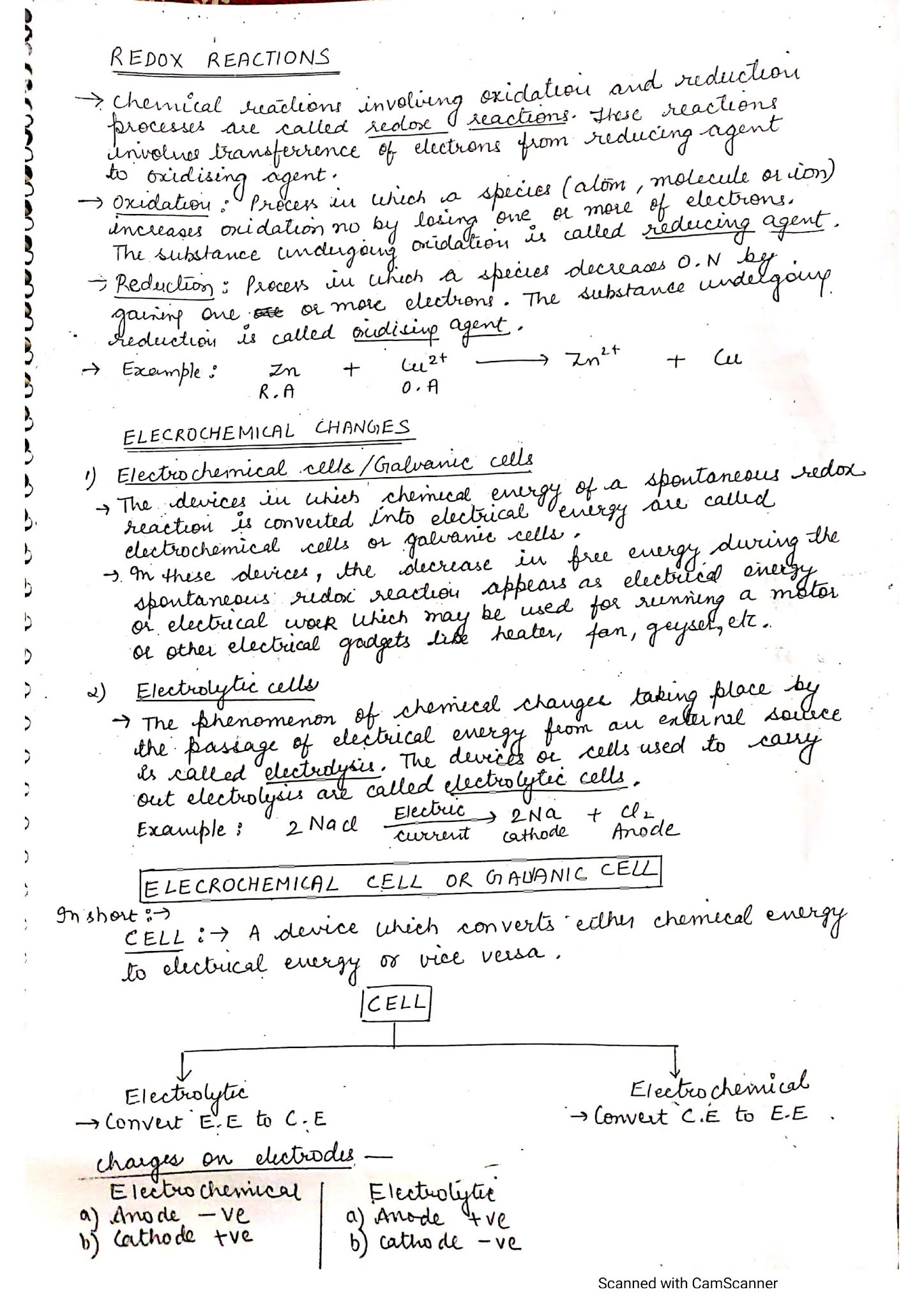 Chapter 3- Electrochemistry Class 12 Handwritten Notes PDF download