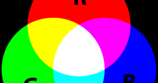 OpenCV C++ Code Tutorial: OpenCV C++ Code for Split and Merge -II