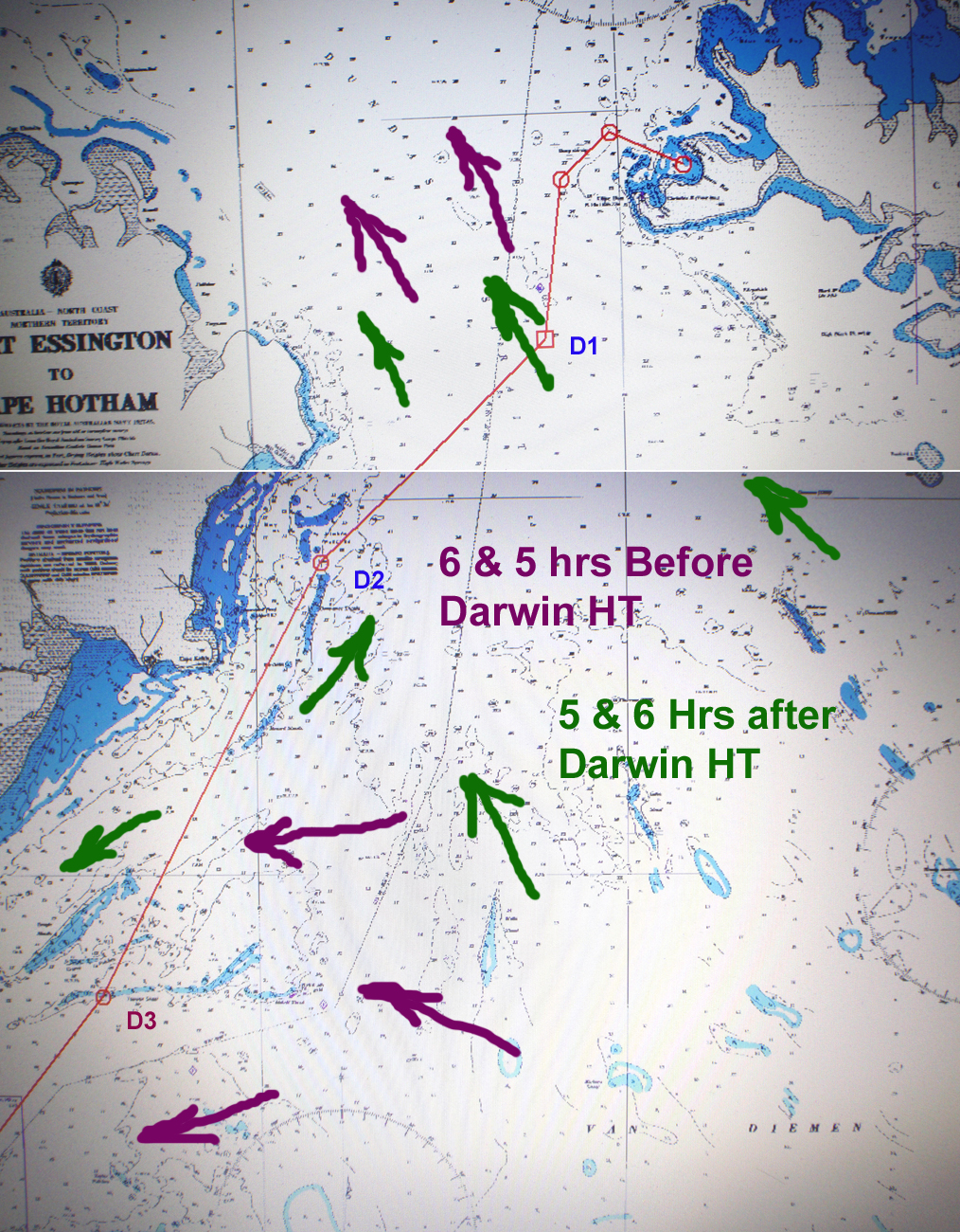 Tide Chart Darwin 22 Darwin Harbour Survey Area, Showing The Six