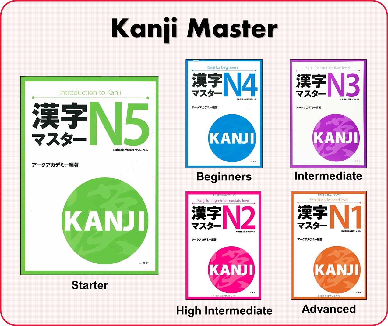 Kanji Master [MEGA] | Nihongo Files
